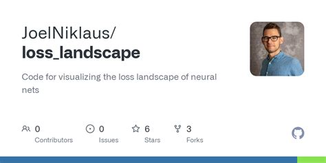 github joelniklaus loss landscape code for visualizing the loss