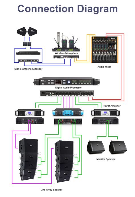 Lm848rts 96kfiraesebu Inoutput 4 Input 8 Output