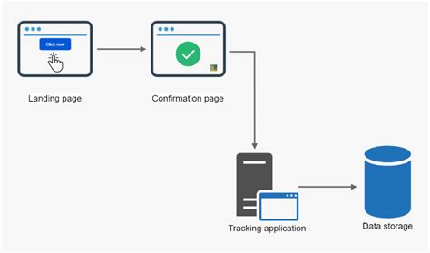 Pixel Tracking HD Png Download Transparent Png Image PNGitem