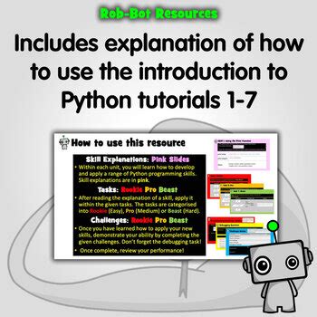 Introduction To Python Programming The Basics By ROBBOT RESOURCES