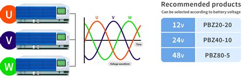 Power Supply For Servo Motor Evaluation KIKUSUI Electronics Corp