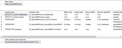 using sql server dynamic online catalog to explore keys and relationships stairway to exploring