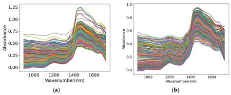 determination of coniferous wood s compressive strength by se densenet