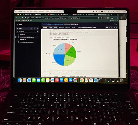 Download Any Video For Offline Play In Your Flutter App By Emaan Tahir Khan Medium