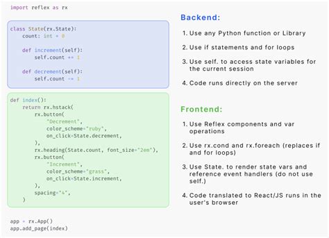 PythonのWebフレームワークReflexを使ってみた kapieciiのブログ
