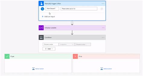 power automate boolean variable [condition]