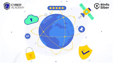 Apa Itu Routing Cyber Academy Indonesia