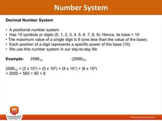 Number System And Their Conversion Pptx Computing Technology Computing