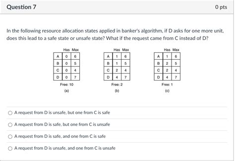 Solved Question Chegg