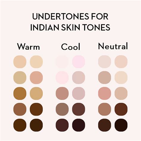 Hair Colors For Your Skin Tone Chart