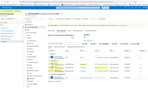 Unable Assign Contrubuter Role To Service Pricinple Name For Tenant
