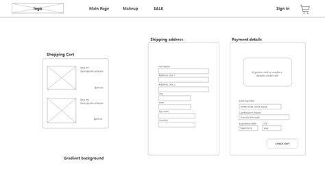 Github Danipreciadomake Up Store Card Validation Credit Card Validation Using The Luhn
