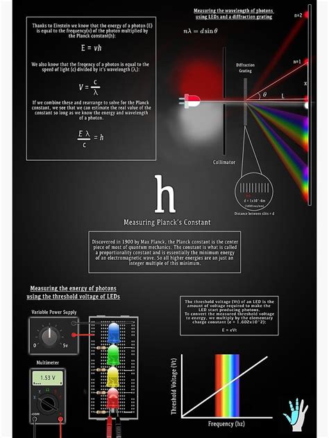 How Quantum Cognition Explains Why Humans Act Irrationally Artofit