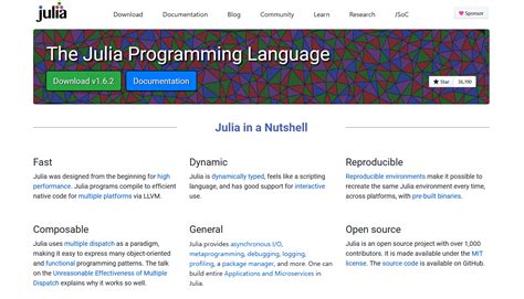 The Best Programming Languages For AI Development