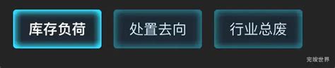Vue3 Tab按钮组件 完竣世界