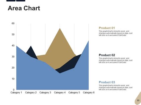 Ipo Framework Powerpoint Presentation Slides PowerPoint Presentation Designs Slide PPT