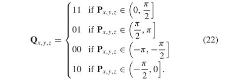 multiple feature based superpixel level decision fusion for