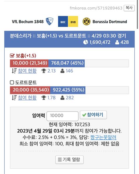 균형잡힌 투자 정치시사 에펨코리아