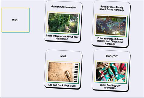 GitHub Dfbowen Module Challenge This Is The Repo For My Module Challenge