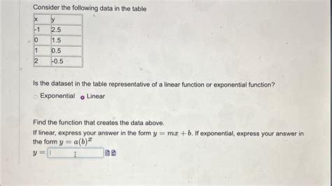 Solved Consider The Following Data In The Table Chegg Com