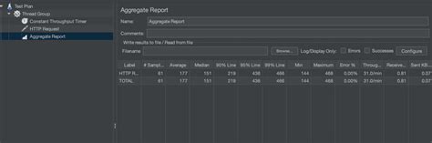 Constant Throughput Timer In Jmeter With Examples Codekru