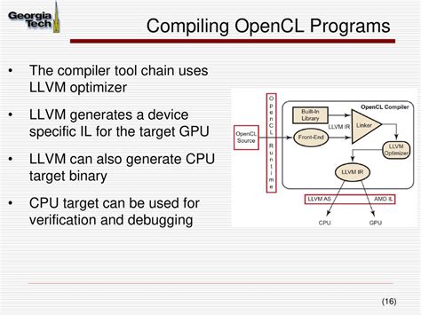 gpu programming using opencl ppt download
