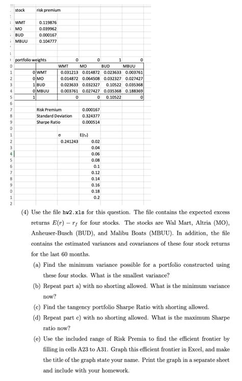 Find The Minimum Variance Possible For A Portfolio Chegg Com
