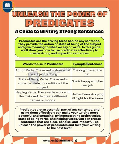 Third Conditional Definition Useful Rules With Examples Esl Grammar