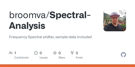 Github Broomva Spectral Analysis Frequency Spectral Plotter Sample Data Included