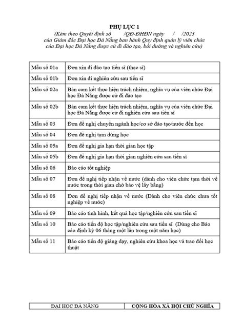 2973 Phu-Luc-Kem-Theo-Quy-Dinh - 1689145232 | PDF