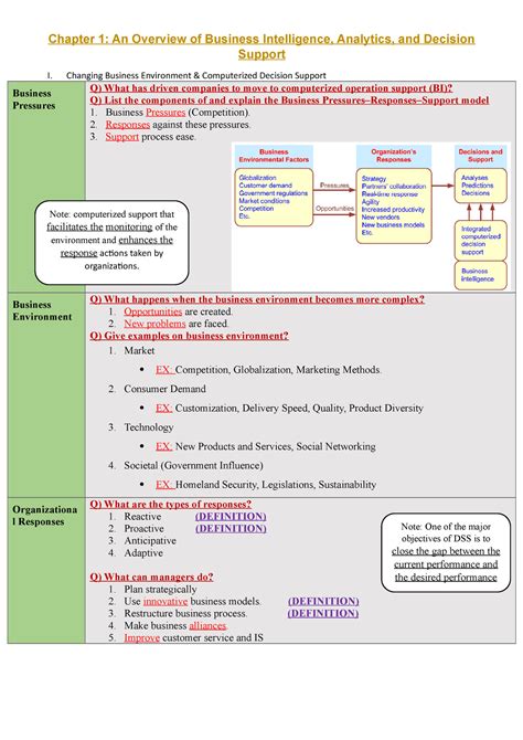 Dss Chapter 1 Introduction To Dss Chapter 1 An Overview Of Business Intelligence Analytics