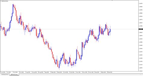 Levels Manager Mt4 Buy Trading Utility For Metatrader 4