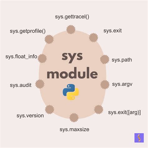 Shumaila Yousaf Posted On Linkedin