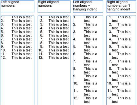 Publisher Numbered Lists Right Aligned Hanging Indent Pre V2
