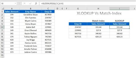 XLOOKUP And XMATCH Function Step By Step Tutorial PK An Excel Expert