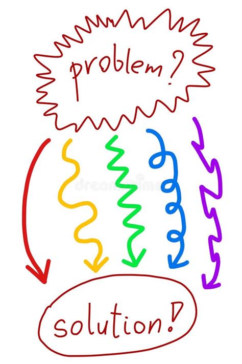 Brainstorming Problem Solving Scribble Stock Illustration