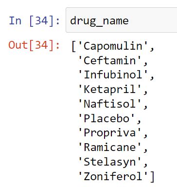 Python Problem With Replacing Tick Marks On The X Axis Using Bar Plot Stack Overflow