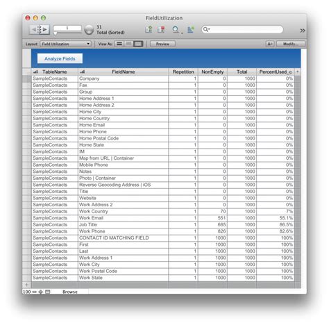 Filemaker Field Utilization With Executesql Function