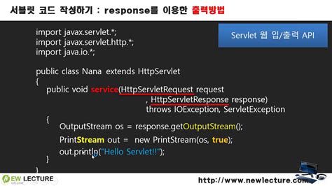서블릿jsp 강의 09 서블릿servlet 문자열 출력 Youtube