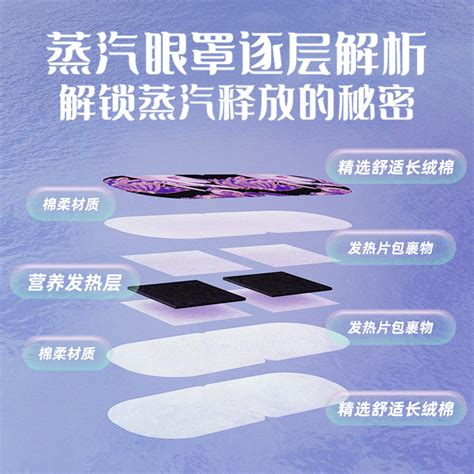 Epc萌宠系列香薰蒸汽眼罩热敷眼贴舒缓眼睛缓解眼疲劳护眼罩睡眠虎窝淘