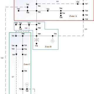 DC Voltage V DC V DCP V DCN Current I L I CONV I CP Diode Download Scientific