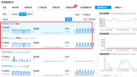 客服订单详情页体验升级之路 订单详情页面 csdn博客