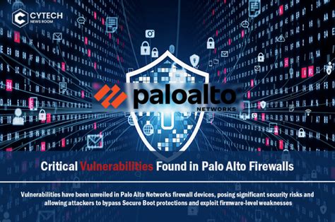 Critical Vulnerabilities Found In Palo Alto Firewalls Cyber News
