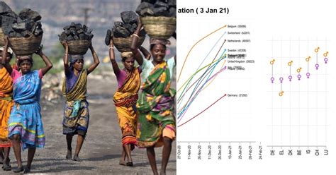 list stata curated by md mohsin hossain medium