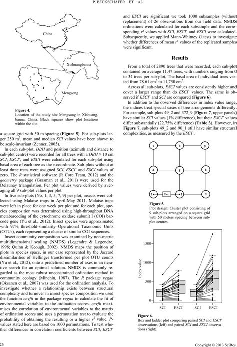 enhanced structural complexity index an improved index for describing