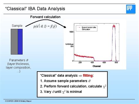 Bayesian Reconstruction Of Surface Roughness And Depth Profiles