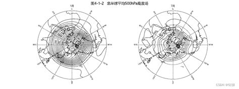 Python气象信息可视化方法汇总python气象数据处理与可视化 Csdn博客