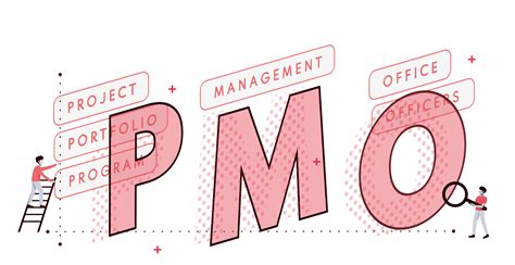 What Does The PMO Acronym Mean HotPMO