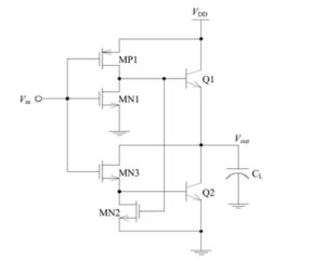 The Ultimate Guide To BiCMOS AnySilicon