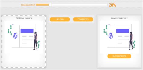 How To Optimize Images To Increase Wordpress Website Speed